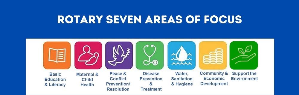 Donate - Rotary Club of Coto De Caza - Rancho Santa Margarita